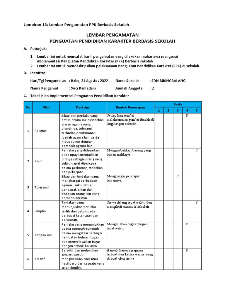 Lembar Pengamatan PPK Sekolah Dasar | PDF