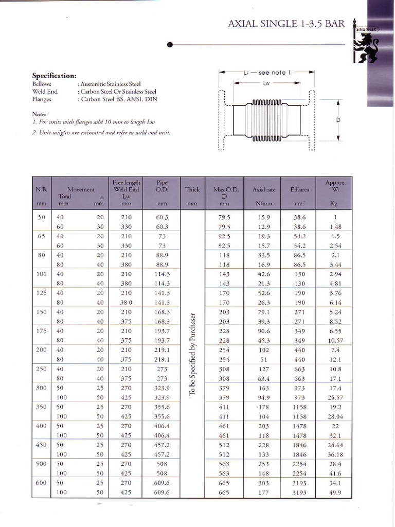 Specifications for Axial Single-Action Bellows: Dimensions, Weights ...