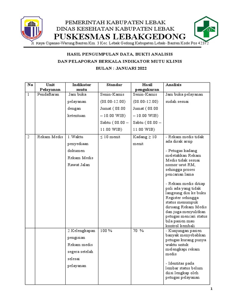 9 1 1 3 Hasil Pengumpulan Data Bukti Analisis Dan Pelaporan Berkala Indikator Mutu Klinis | PDF