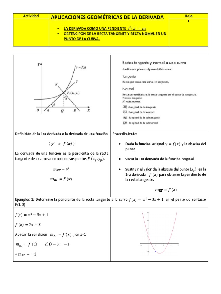 Aplicaciones Geometricas de La Derivada | PDF | Pendiente | Línea (geometría)