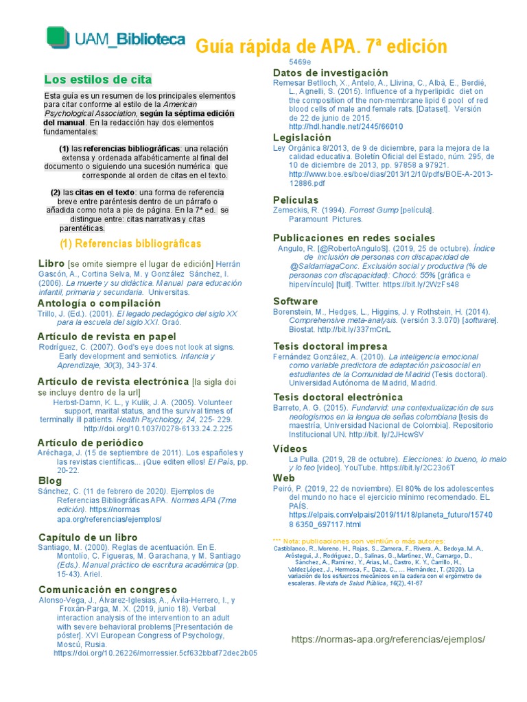 Guia Apa 7edicion Pdf Estilo Apa