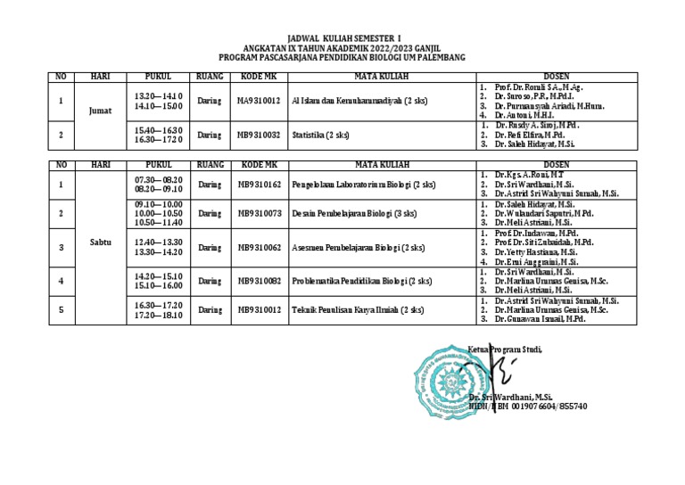Jadwal Kuliah Pascasarjana Biologi 2022 | PDF | Pengembangan Diri | Sains & Matematika