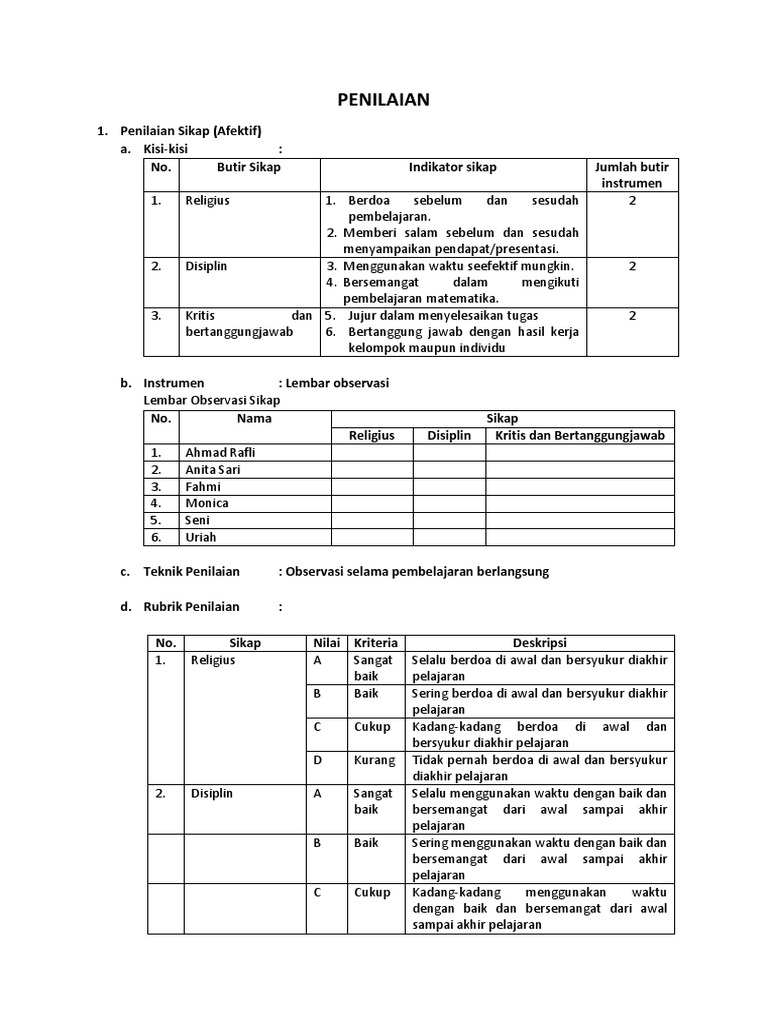 Kisi-Kisi, Instrumen Dan Rubrik Penilaian Pertemuan 1 | PDF