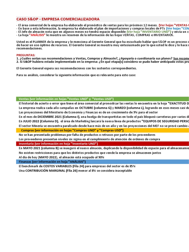 SCM 2022-07 PDO Caso 01 - SOP (Información) | PDF | Business | Comercio