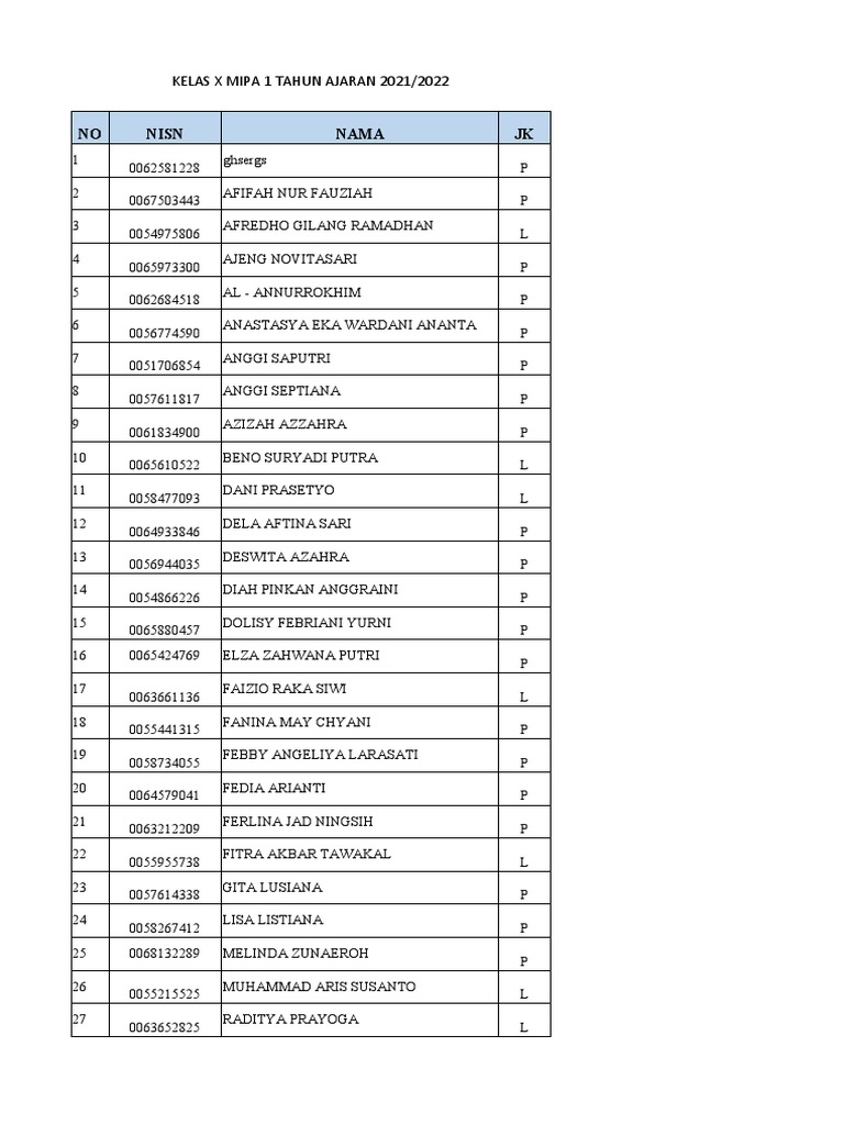 RAPORT PAK Diel | PDF