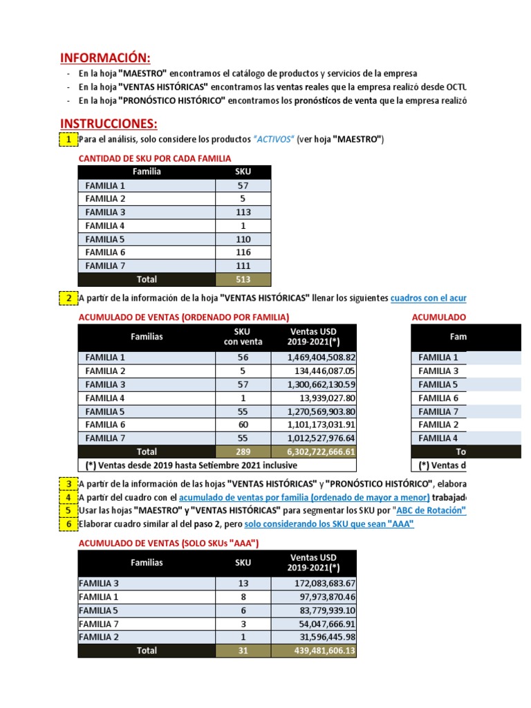 SCM 2022-07 PDO Caso 04 - Caso Pronóstico Demanda (Solución) P2 | PDF