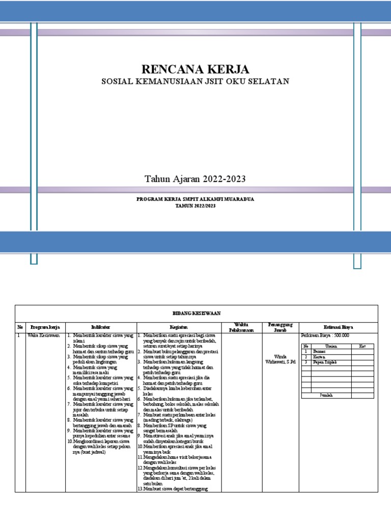 Proker Waka Kesiswaan Smpit Alkahfi 2023 | PDF | Karier & Perkembangan