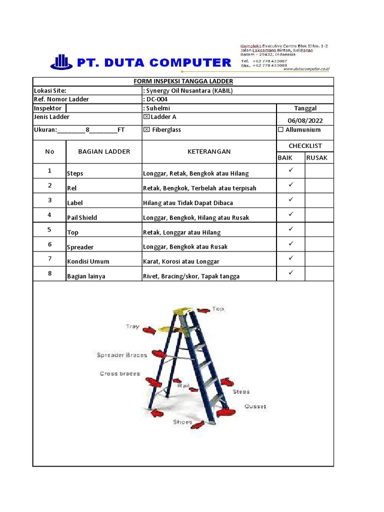 CHECKLIST TANGGA Agustus Week 1 | PDF
