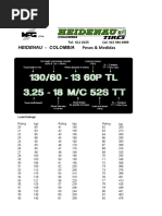 Ductile Iron Fittings Weight Chart | PDF | Equipment | Building Materials