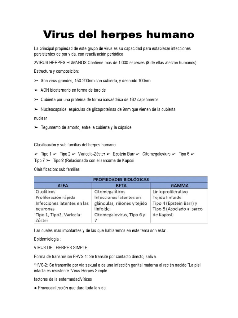 Virus Del Herpes Humano | PDF | Herpes Simple | Virus