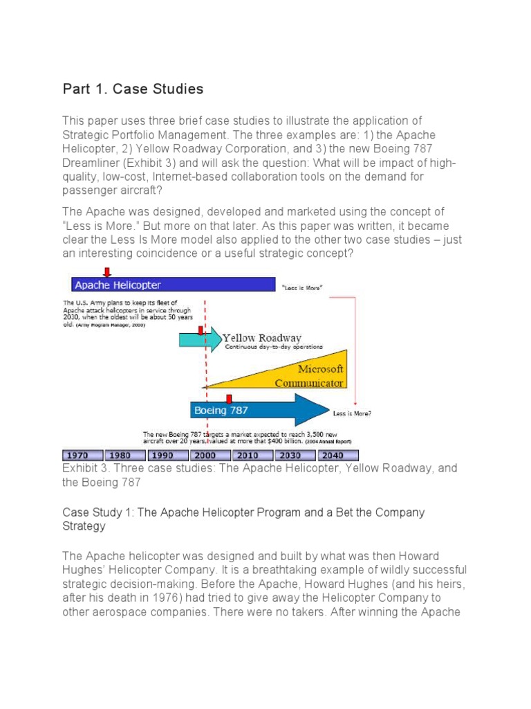 Part 1. Case Studies: Case Study 1: The Apache Helicopter Program and A Bet The Company Strategy ...