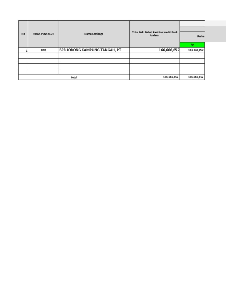 Contoh - BPR Jorong Kampung Tangah | PDF