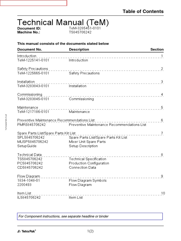 TeM 3285451 0101 Almix | PDF | Specification (Technical Standard) | Safety