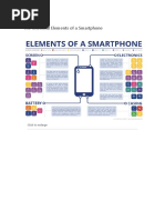Essential Minerals in Mobile Phones | PDF | Lithium Ion Battery ...