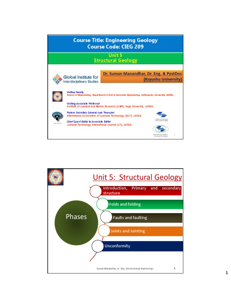 Unit 5 Structural Geology Kathmandu University Drsuman2022 Pdf