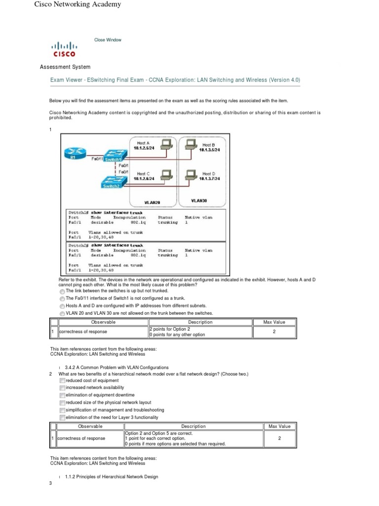 CCNA 3 Exploration ESwitching Final Exam Form3 V 4.0 | PDF | Network Switch | Cisco Certifications