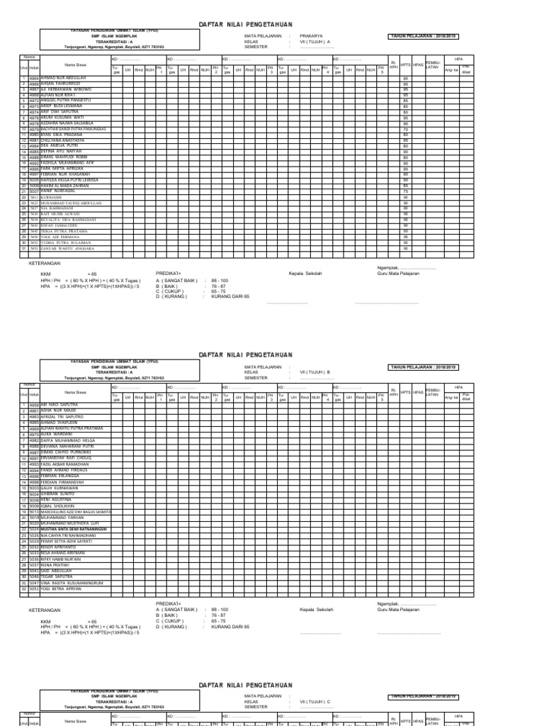 Blangko Daftar Nilai KLS 8 | PDF