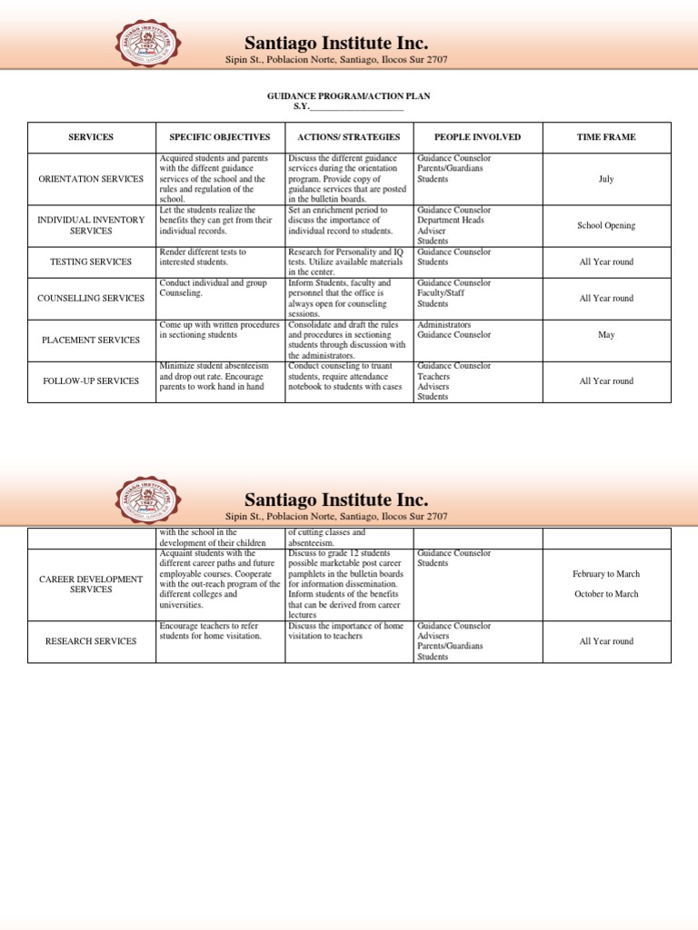 Guidance and Counseling Services Action Plan for Academic Year [YEAR ...