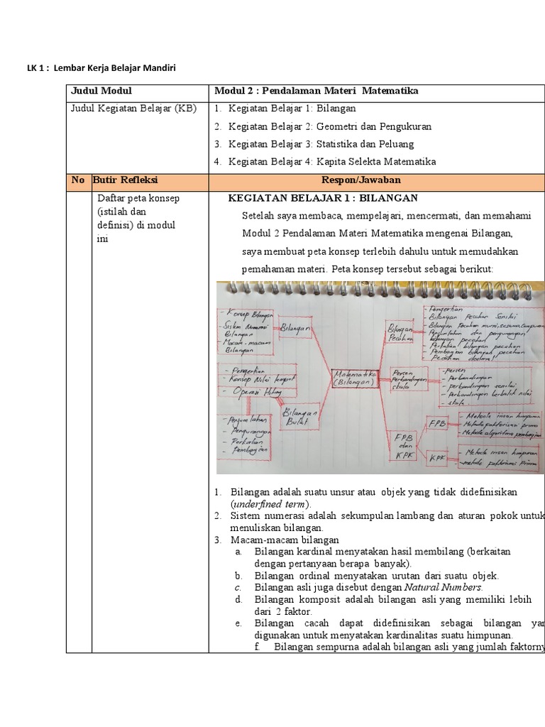 Modul 2 Matematika | PDF