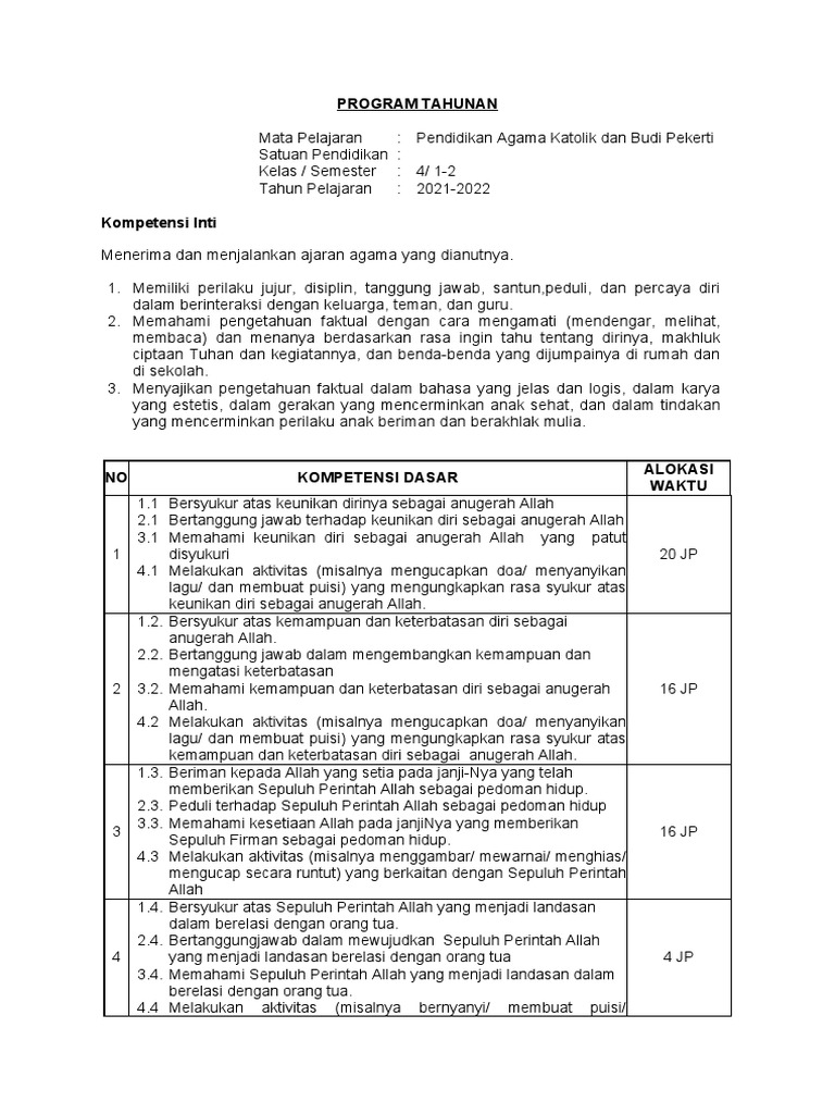 Program Tahunan Kelas 4 | PDF | Agama & Spiritualitas
