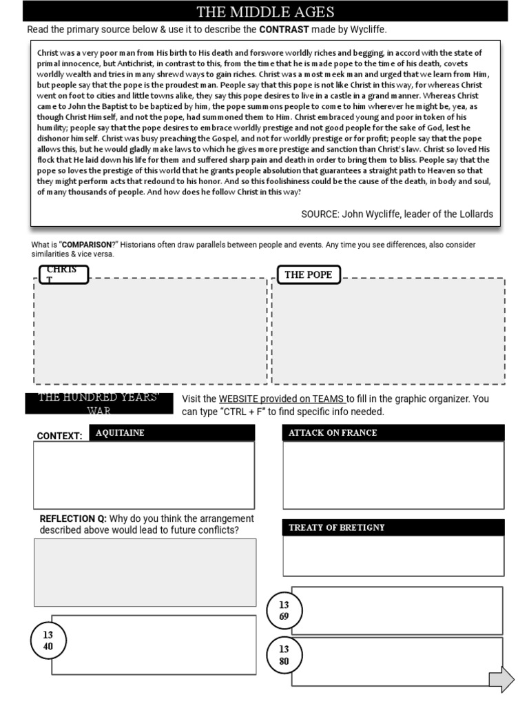 AP EURO Lesson 3 - The Middle Ages - Worksheet Middle Ages | PDF | Jesus