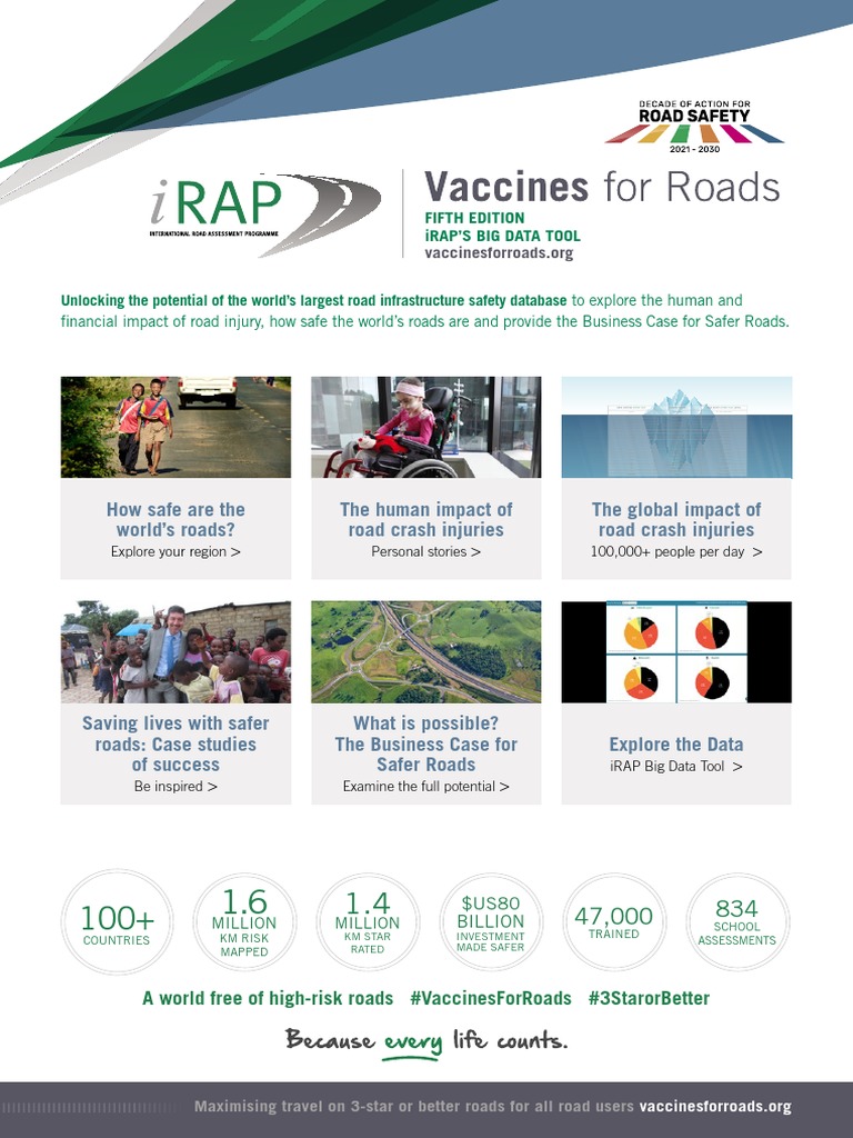 Vaccines For Roads V Brochure | PDF | Road | Road Traffic Safety