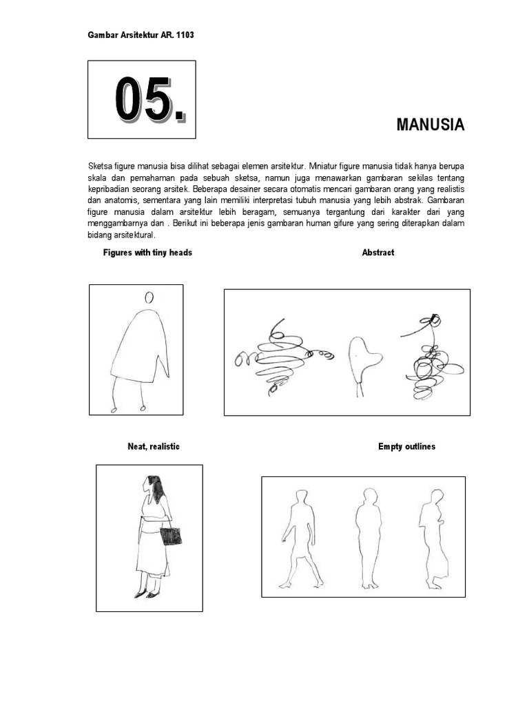 Manusia Human Figure | PDF