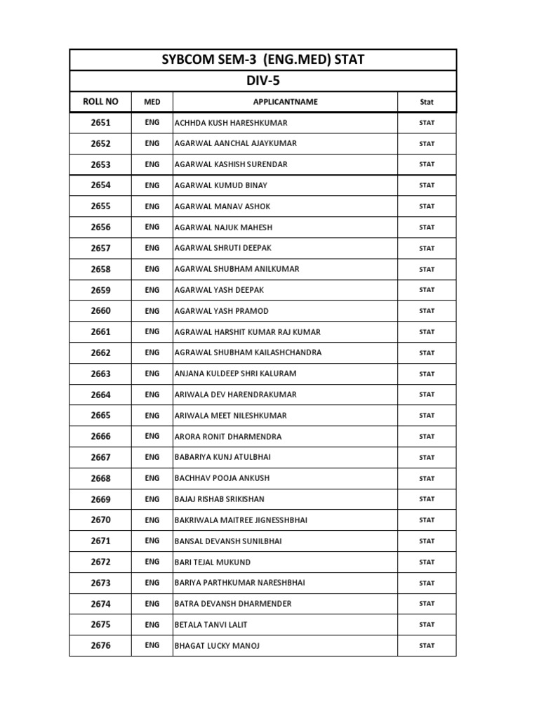 SYBCOM SEM-3 (E.M.) | PDF