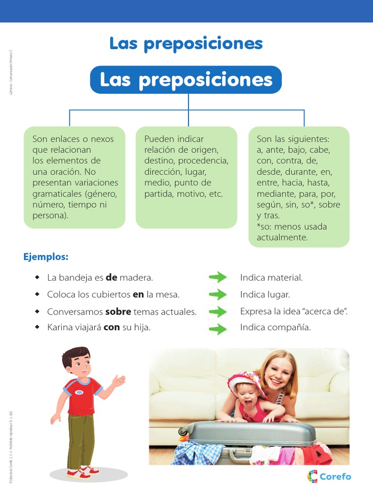 Lámina - 96-141 Las Preposiciones | PDF