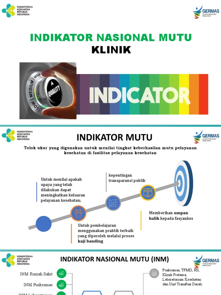 Indikator Nasional Mutu Klinik | PDF