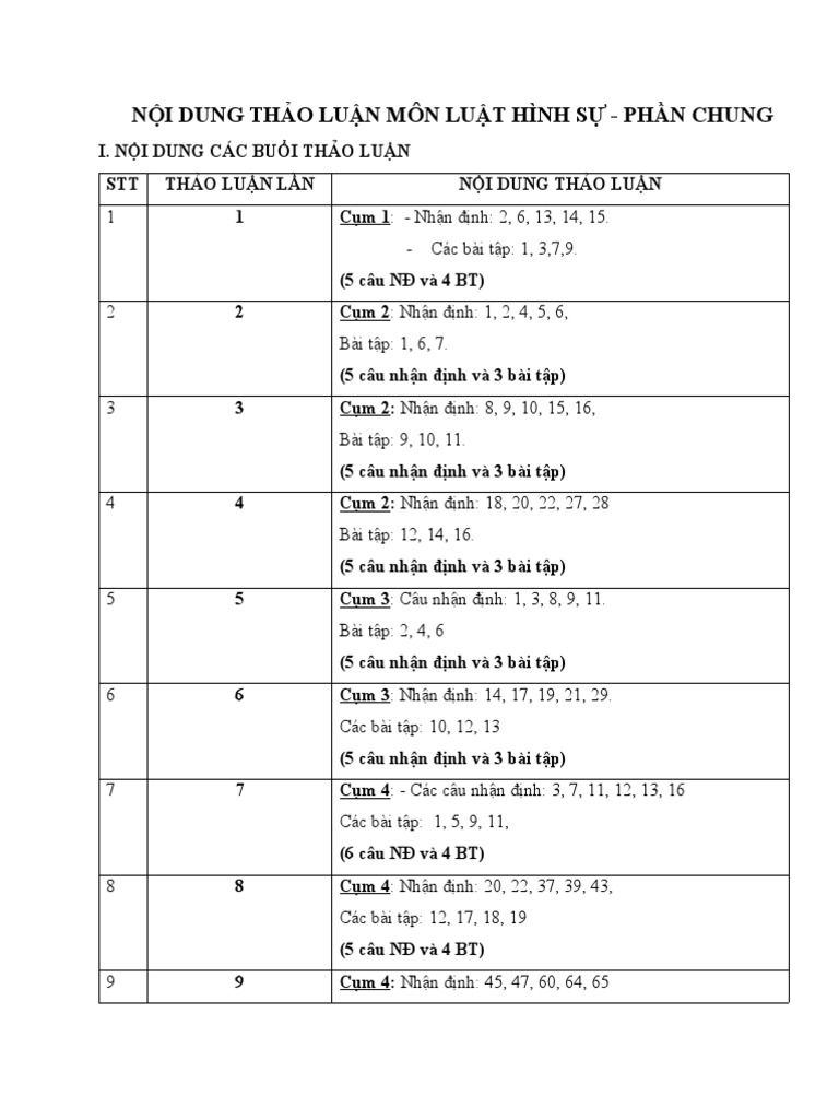 NỘI DUNG THẢO LUẬN LHS-PHẦN CHUNG | PDF