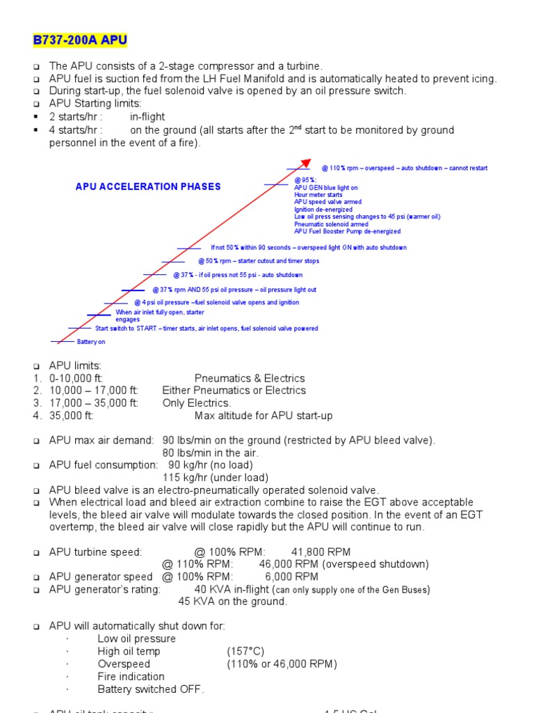 B737-200A APU Specifications Guide | PDF