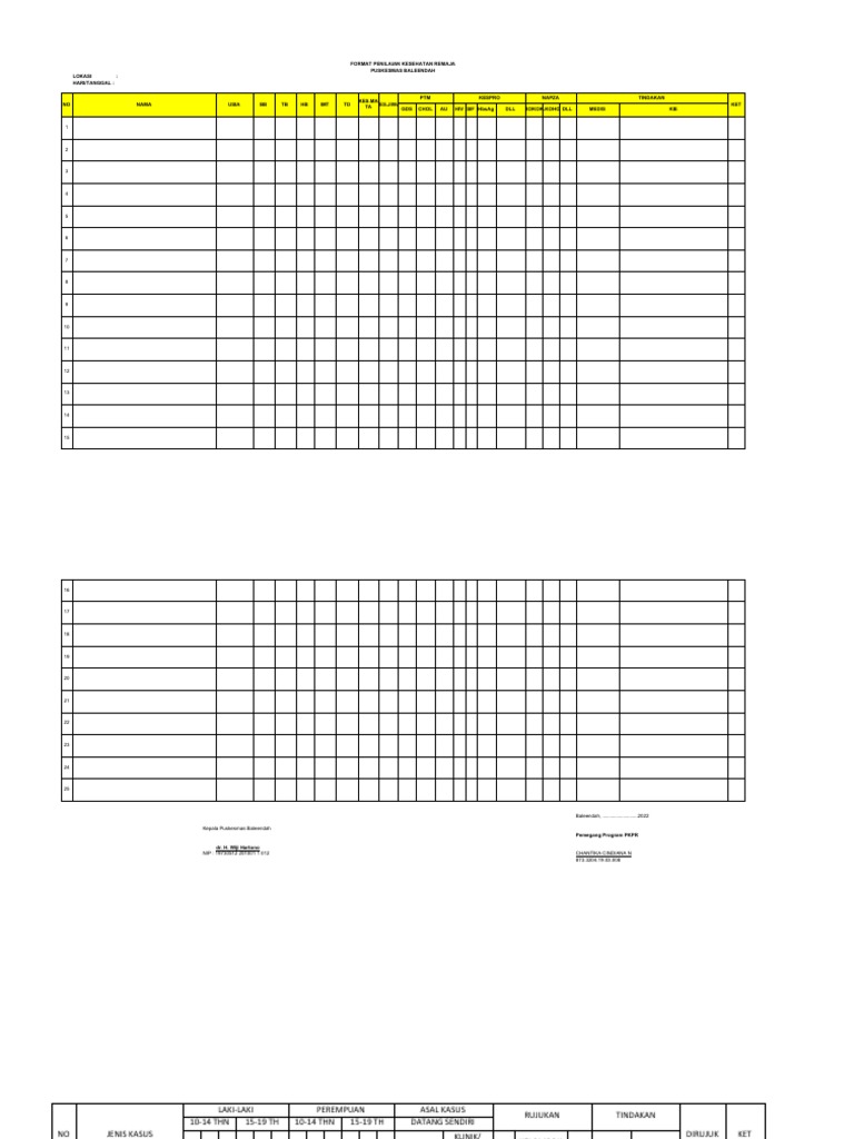 Format Penilaian PKPR | PDF