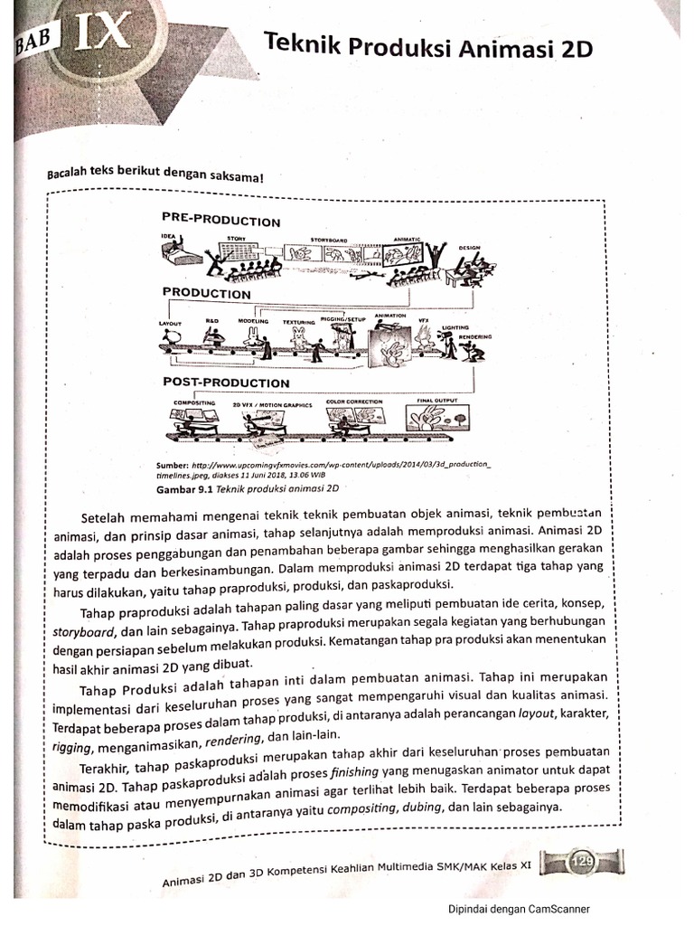 Teknik Produksi Animasi | PDF