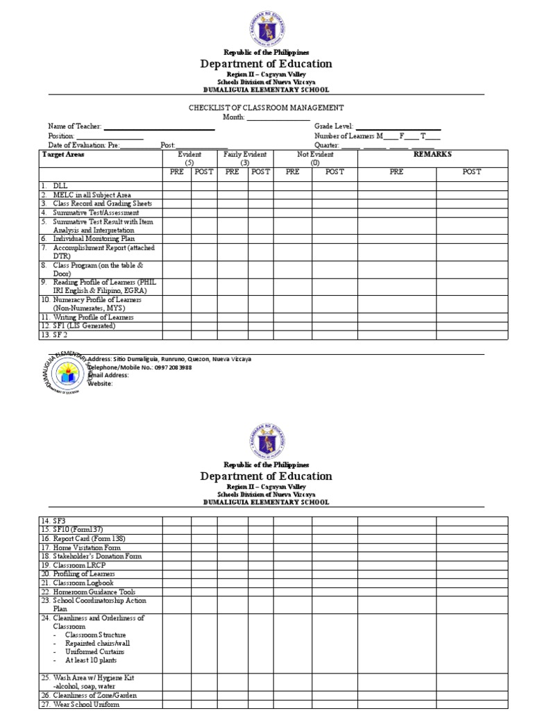 Checklist of Classroom Management | PDF | Classroom | Behavior Modification