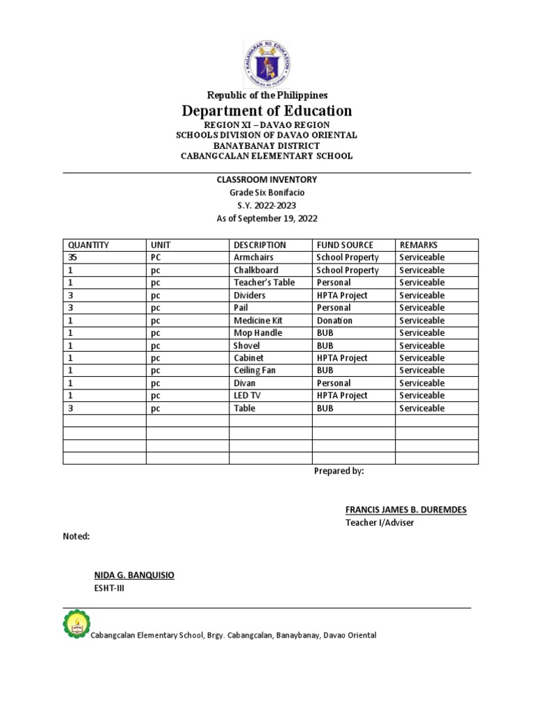 Classroom Inventory | PDF
