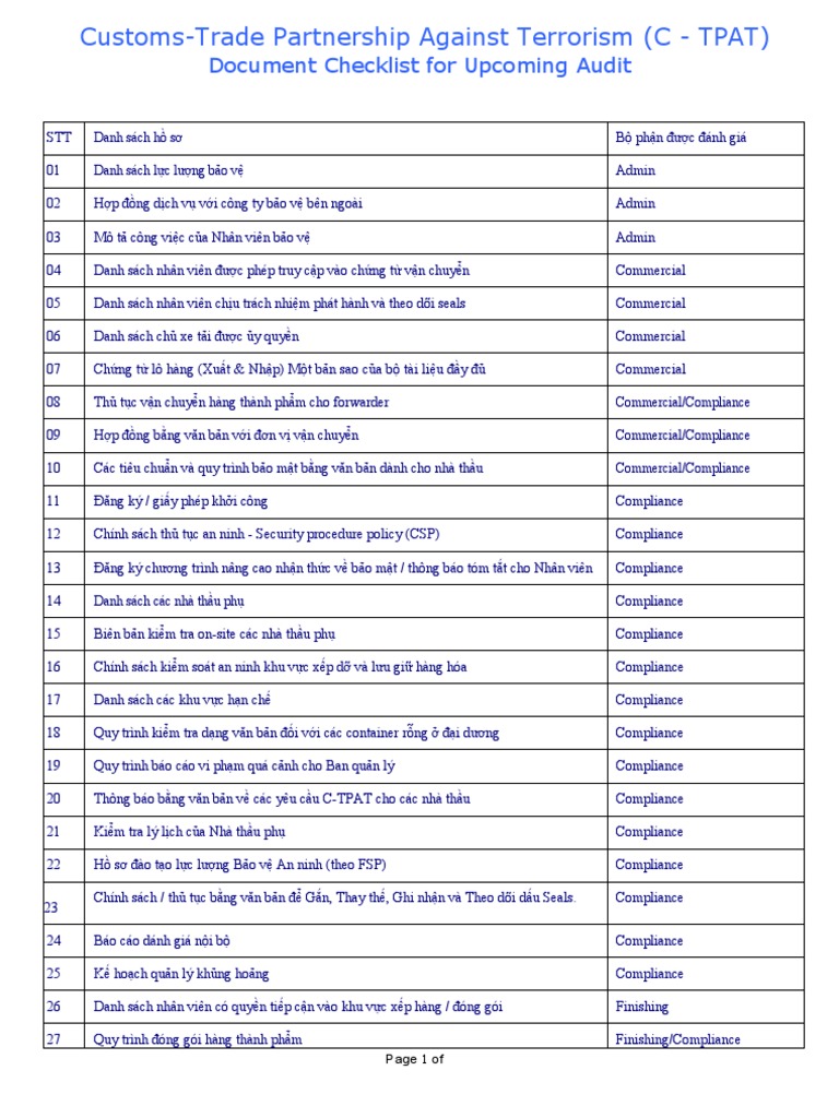 PDF Document Checklist For C Tpat Audit | PDF