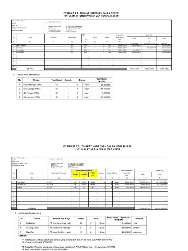 Formulir Isian TKDN Jasa - Catering | PDF