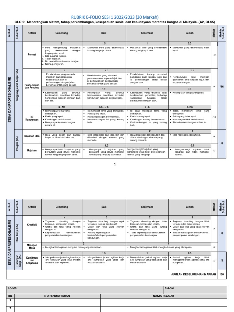Rubrik E-Folio Sesi 1 2022 2023 | PDF