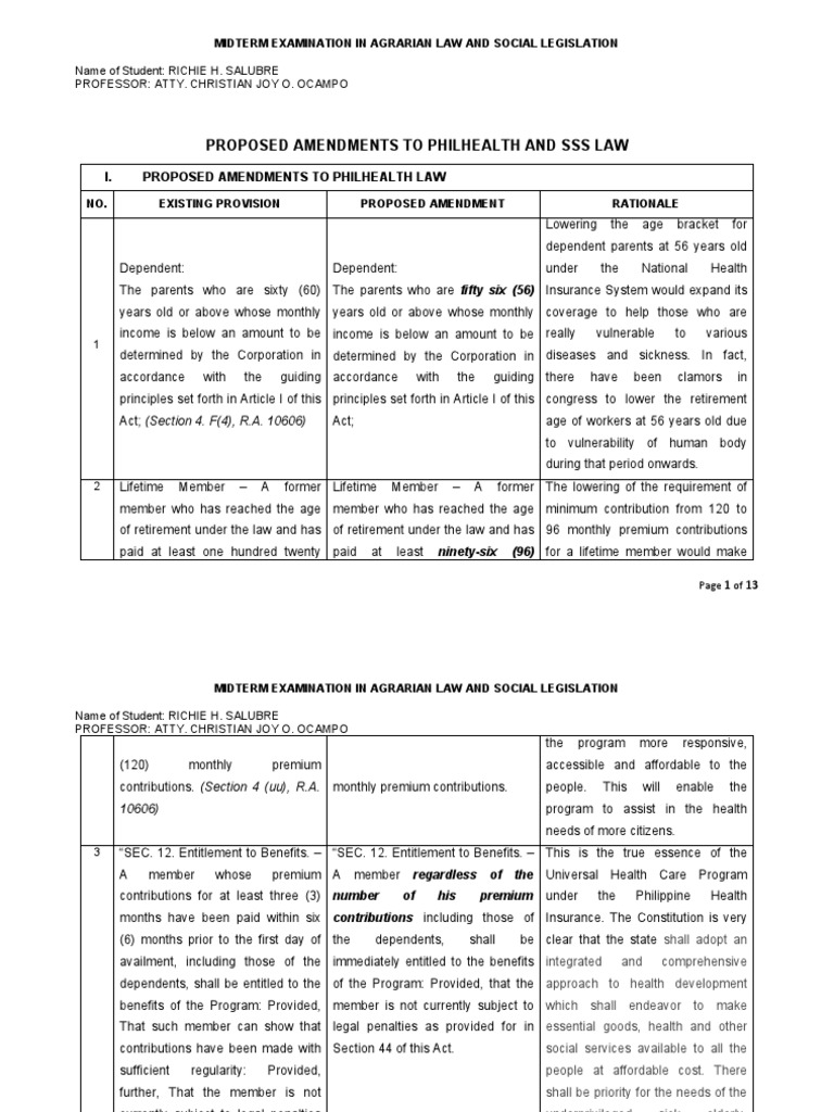PROPOSED AMENDMENTS ON PHILHEALTH and SSS LAW | PDF | Pension | Welfare