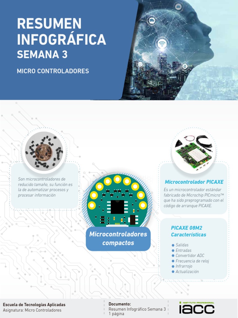 Micro Controladores Compactos | PDF