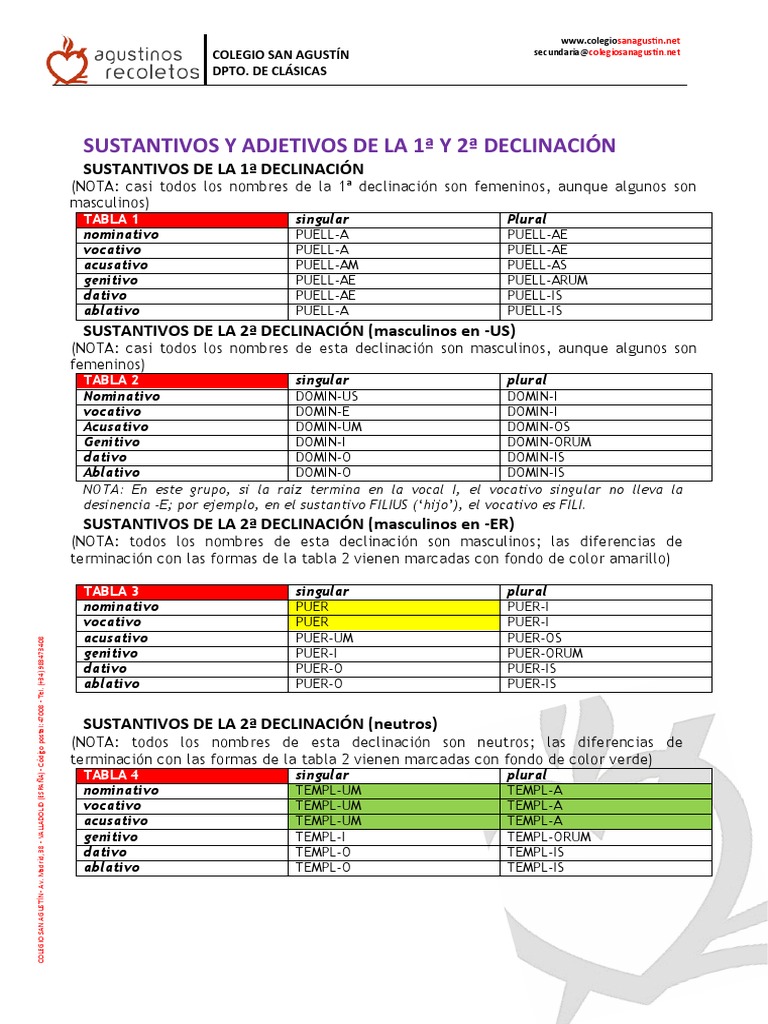 1 y 2 Declinación | PDF | Mecánica del lenguaje | Sintaxis
