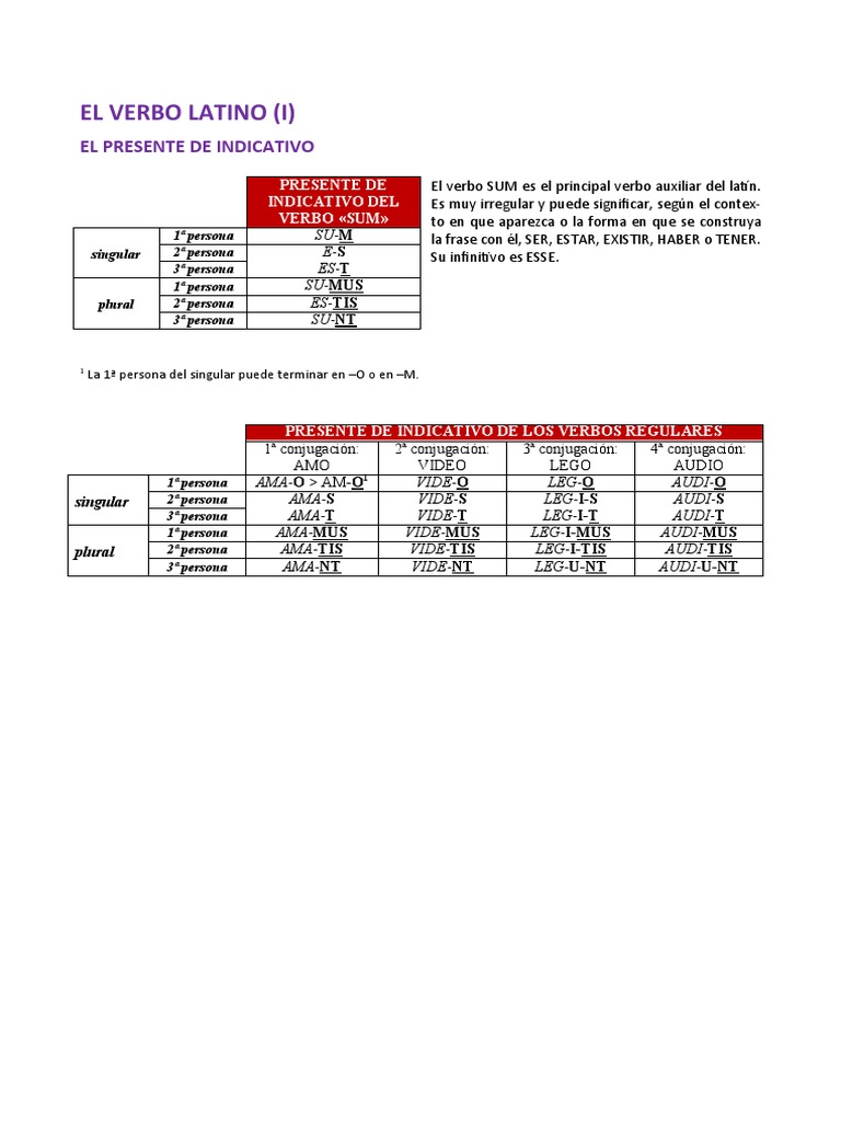 Verbos Latín - Presente Imperfecto y Perfecto de Indicativo | Descargar ...
