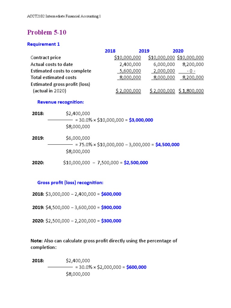 Assignment Ch.5 Solutions | PDF | Revenue | Financial Accounting