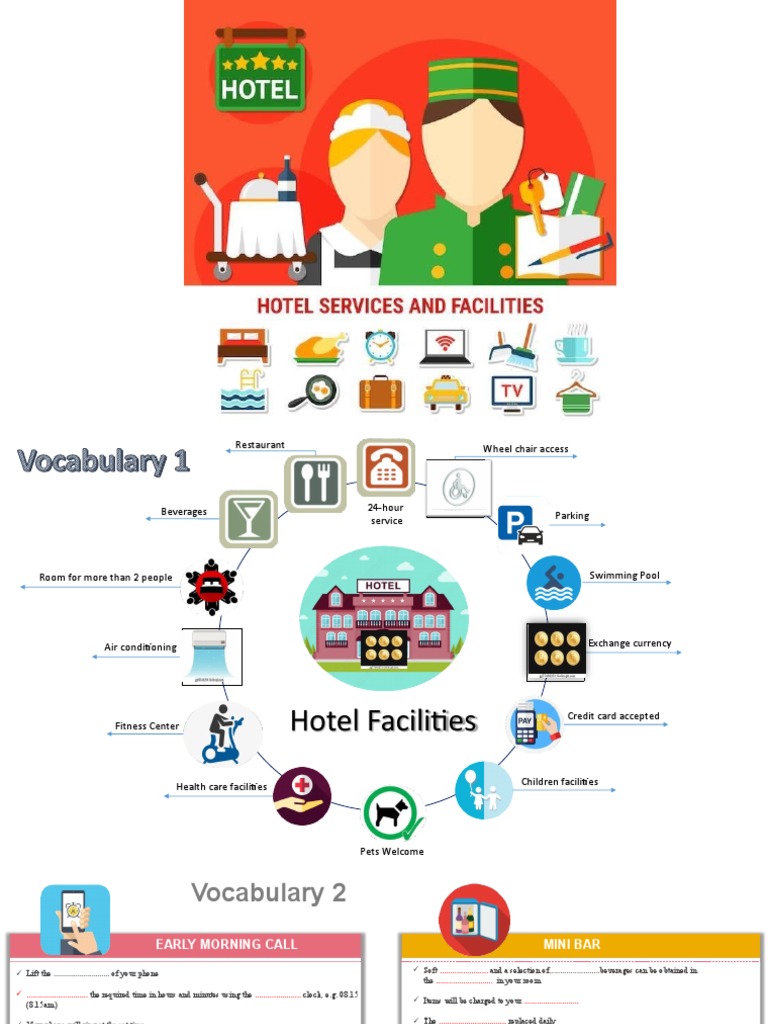 Unit 10 - Hotel Facilities and Services | PDF