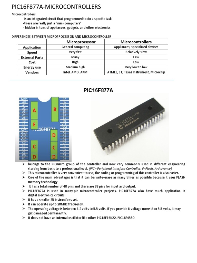 PIC16F877A Microcontroller | PDF | Microcontroller | Electronic Circuits