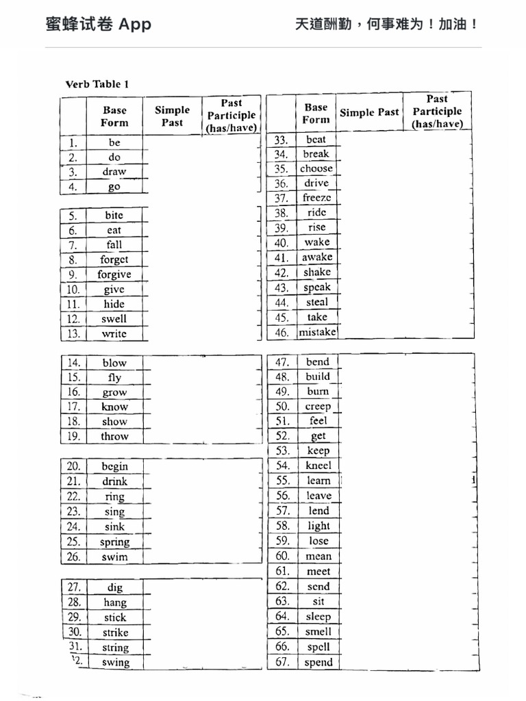 Verb Table | PDF