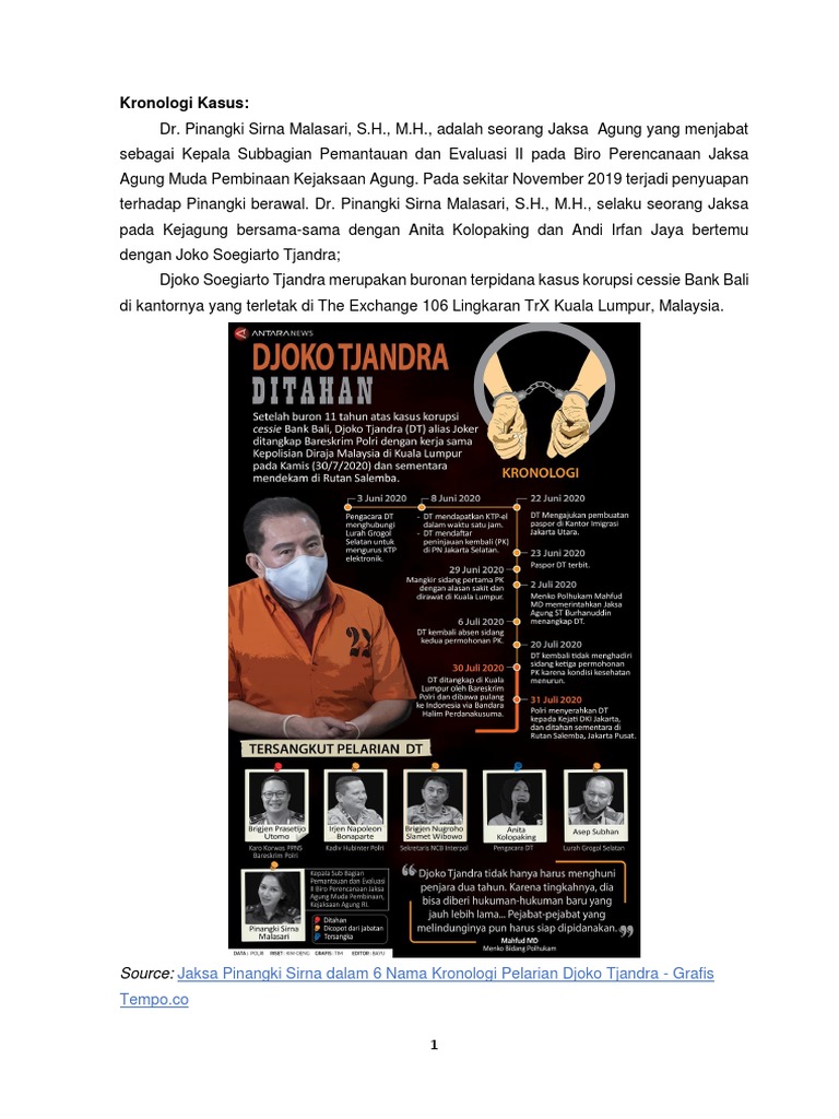 Ilustrasi Kasus Jaksa Pinangki | PDF