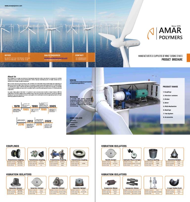 Amar Polymers - Wind Turbine Spares | PDF