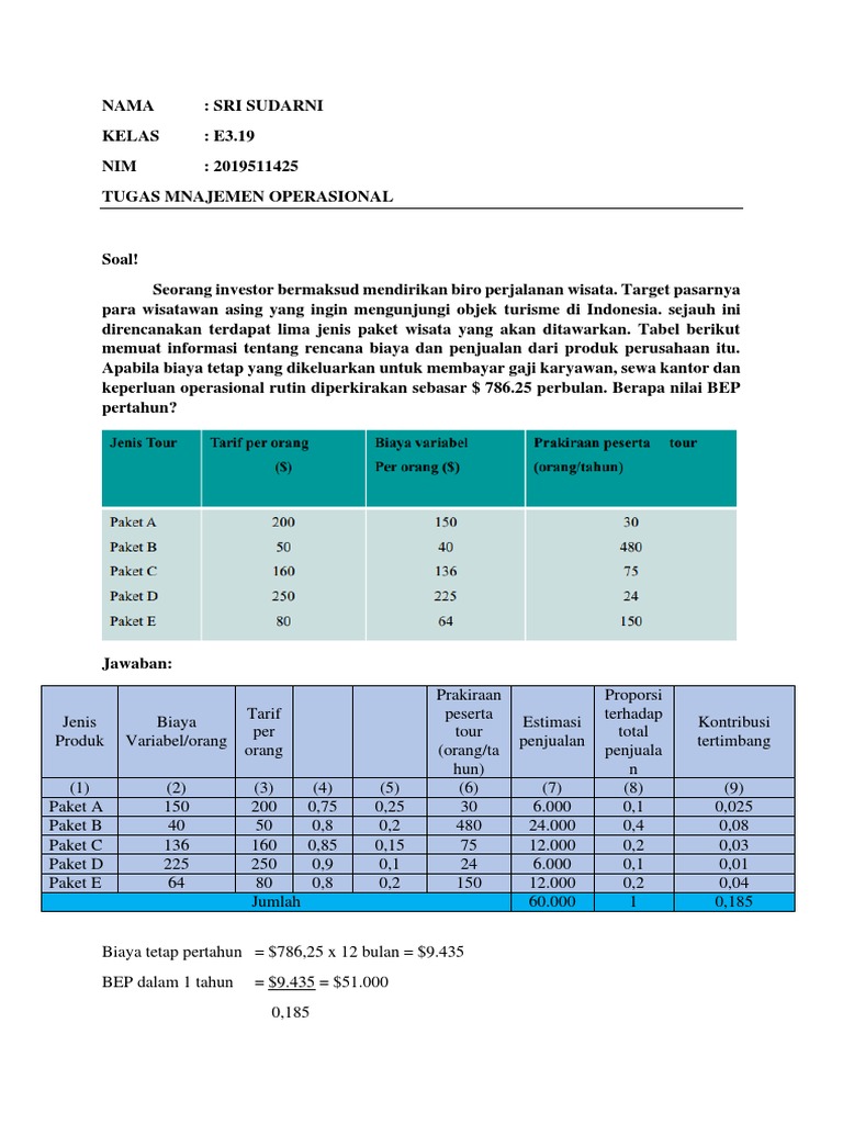 Analisis BEP Biro Perjalanan Wisata | PDF